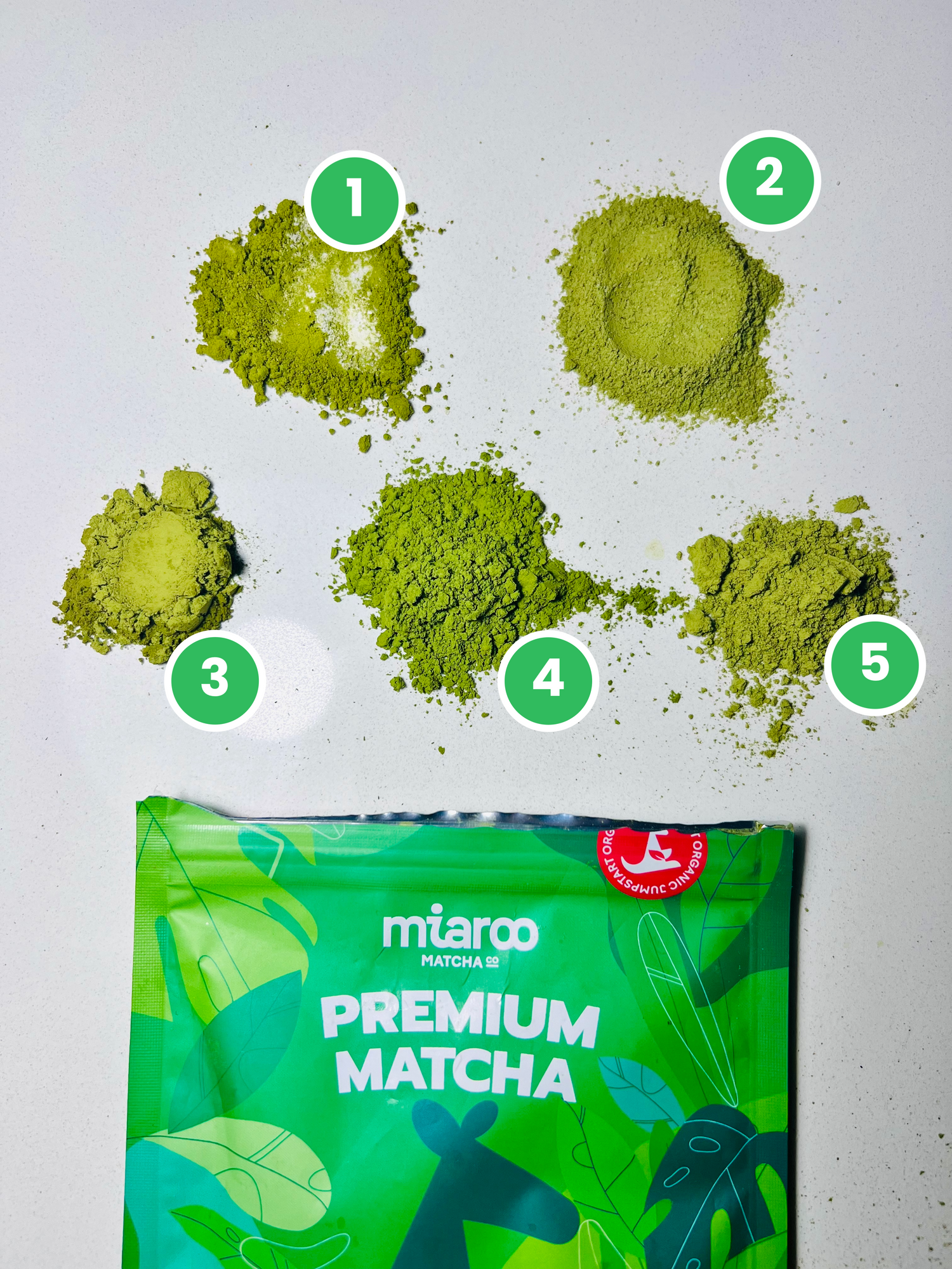Matcha Quality & Benefits: What You Need to Know – Miaroo
