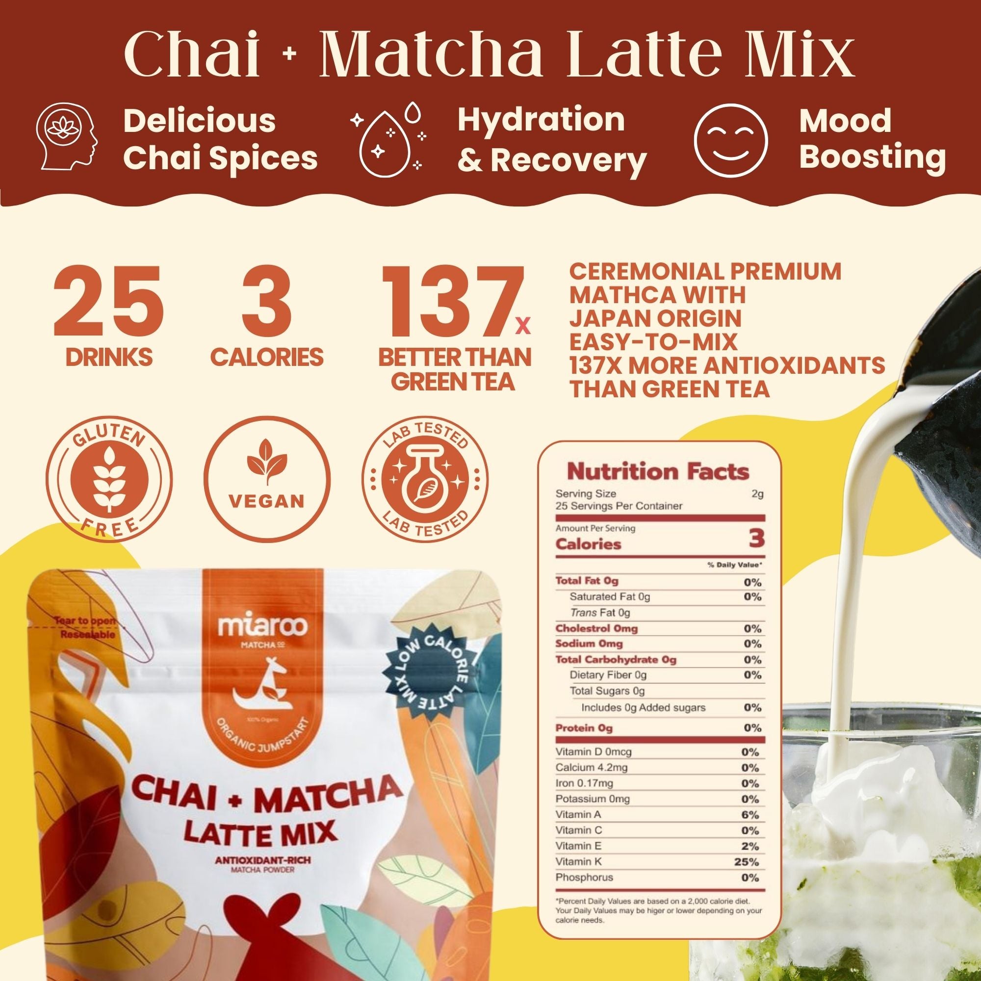 Shop All Flavors | Miaroo Organic Matcha
